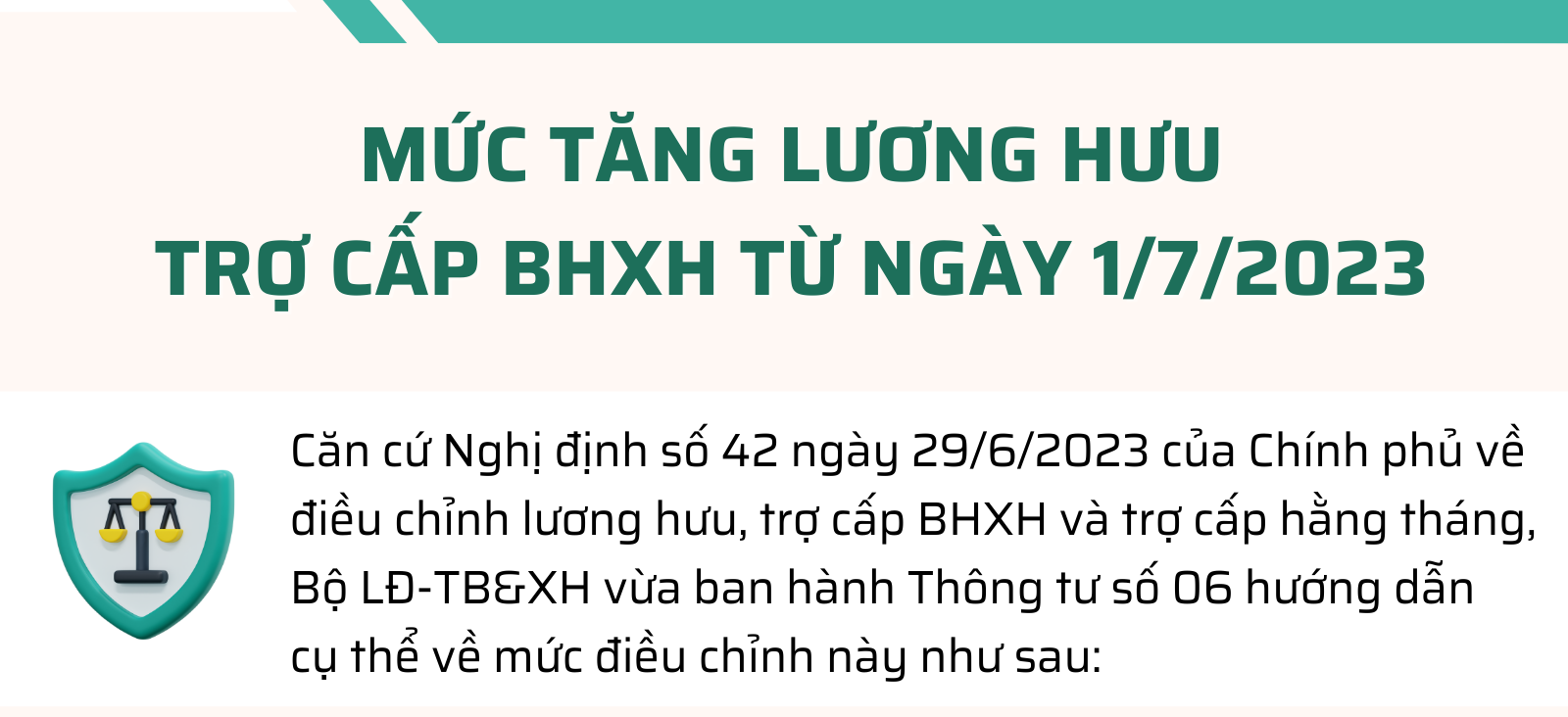 [Infographic] Mức tăng lương hưu, trợ cấp BHXH từ ngày 01/07/2023 | TS24